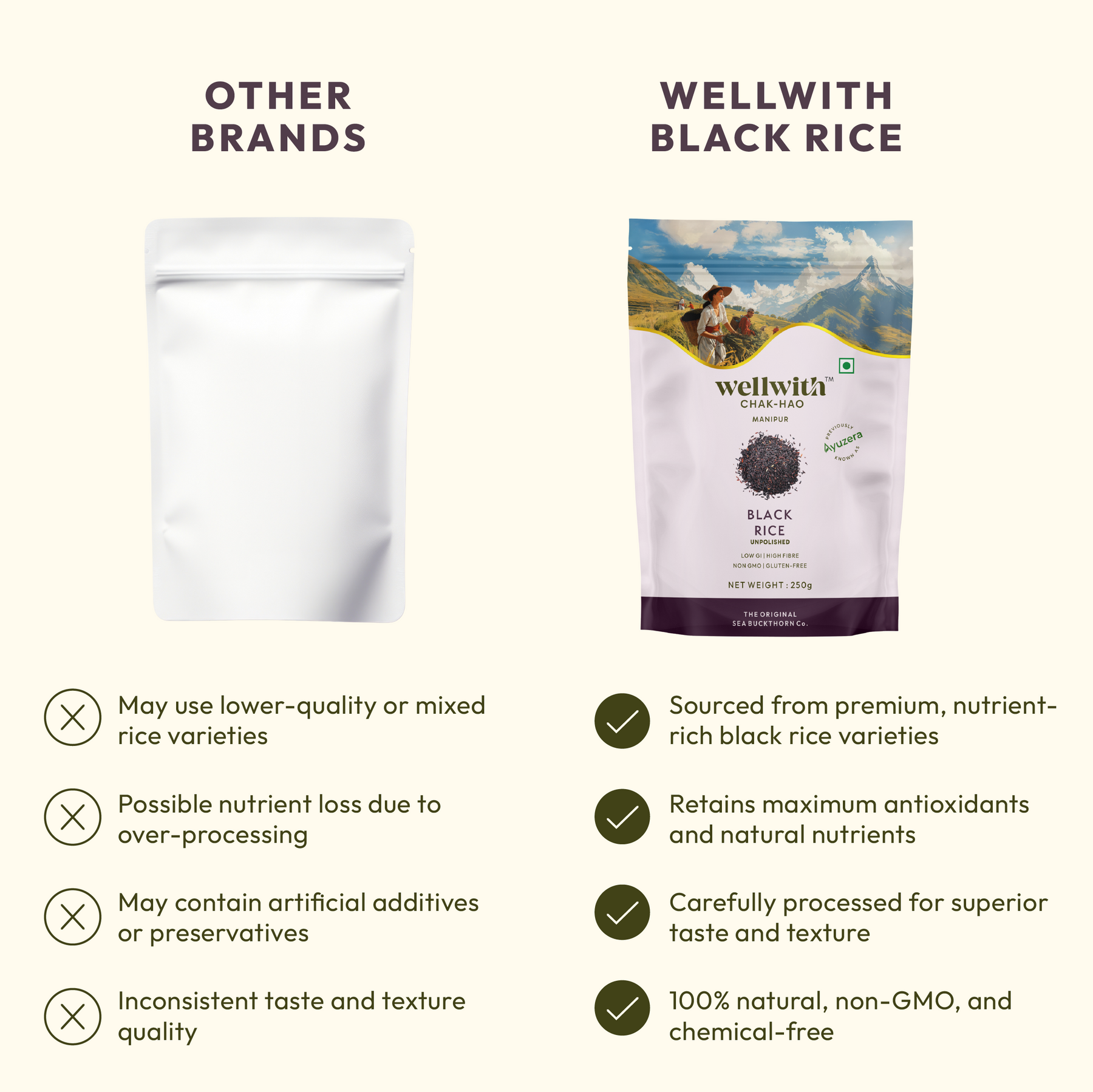 Buy Manipur Chak Hao Black Rice (Low GI & High Fiber) | Wellwith
